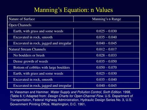 PPT Module D Flow In Pipes Mannings Equation PowerPoint Presentation ID