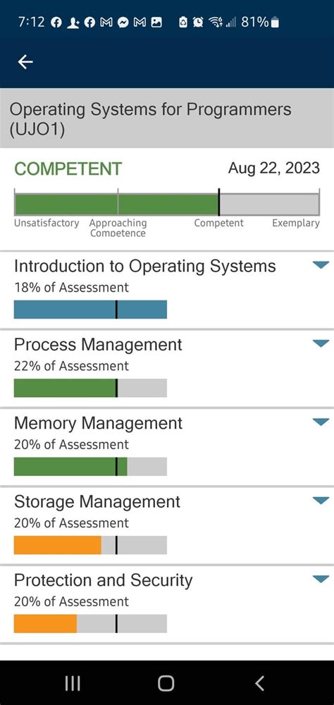 do i need dsa1 r wgu compsci
