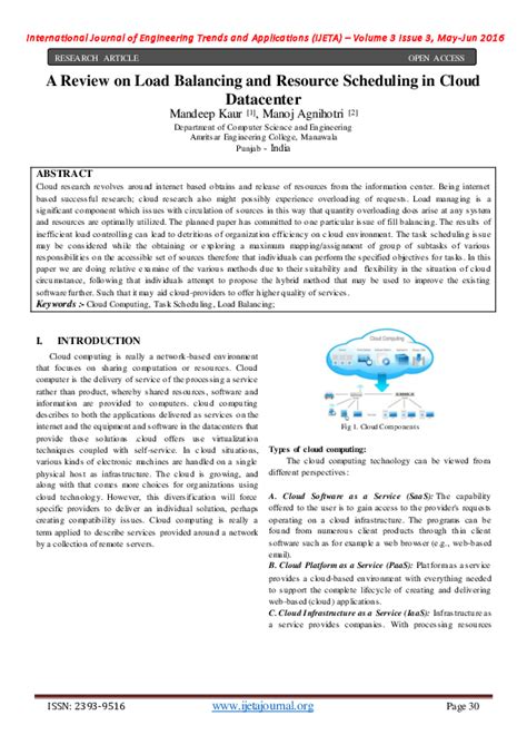 Pdf A Review On Load Balancing And Resource Scheduling In Cloud