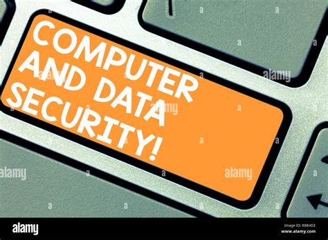 Word Writing Text Computer And Data Security Business Concept For Online Software Safety