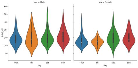 Chapter 30 Matplotlib Matplotlib Math