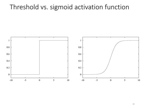 ppt data mining practical machine learning tools and techniques powerpoint presentation id