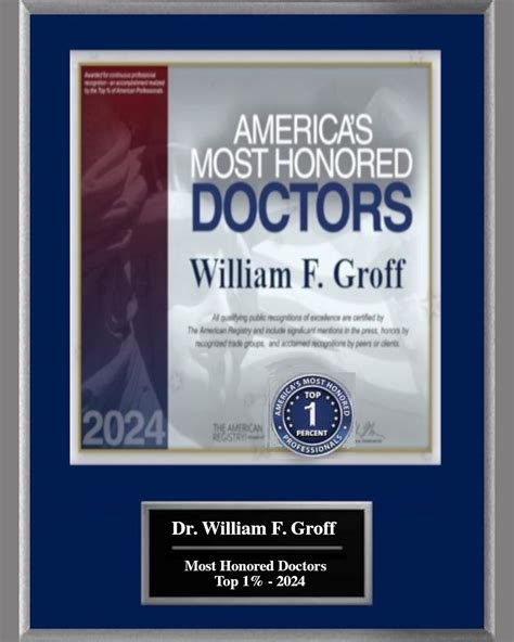 Dr William Groff Cosmetic Dermatology We Are Proud To Announce