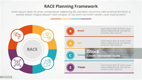 Race 프레임 워크 인포 그래픽 개념 큰 윤곽선 원 상자 설명 스택 플랫 스타일 4 포인트 목록 스택 0명에 대한 스톡 벡터