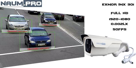 Ip камера Exmor Imx 301 купить в Киеве