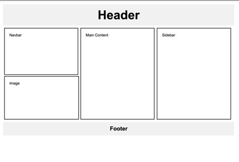 Faheem Shahzad On Linkedin Html5 Css3 Website Webdevelopers Webapplicationdevelopment