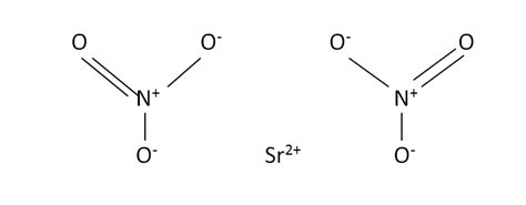 Strontium Nitratesodium Nitride Formula Chemical Properties Preparation Application