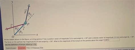 Solved At The Instant Shown In The Figure A 2 0 Kg Particle