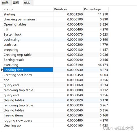 关于mysql Insert语句事务机制的探索innodb的insert命令的事务 Csdn博客