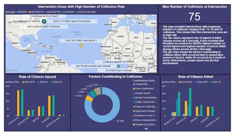 safiya umar on linkedin datacleaning