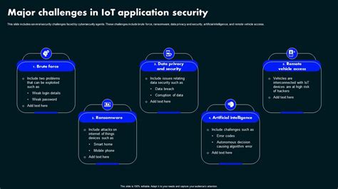 Major Challenges In Iot Application Security Ppt Sample