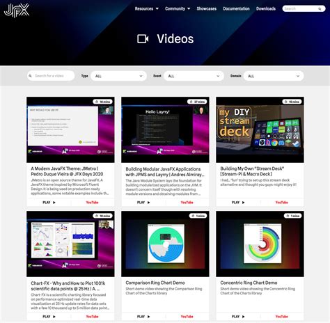 New User Interface For Jfx Central Home For Javafx Part 1