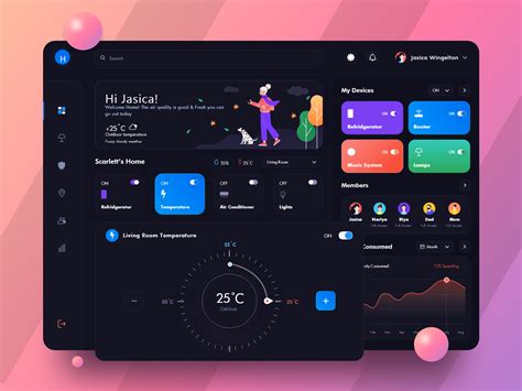 home dashboard