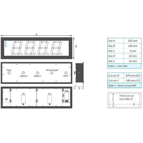 Large Digit Modbus RTU Repeater Spectra Displays