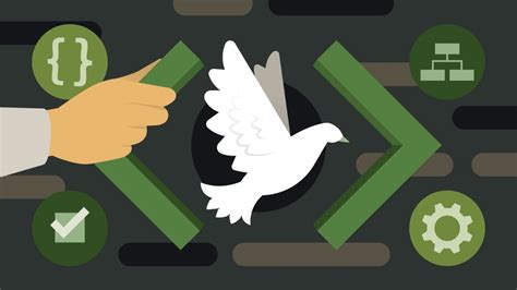 Videotutorial Tipos De Datos Enumerados En Swift Swift Linkedin Learning Antes