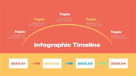 Ppt Of Infographic Timeline Pptx Wps Free Templates
