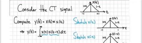 Solved Consider The CT Signal Chegg Com