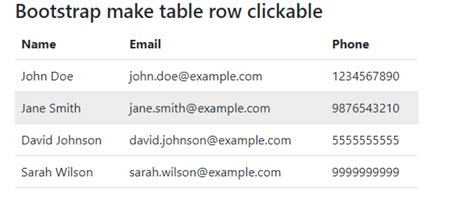 Bootstrap Make Table Row Clickable