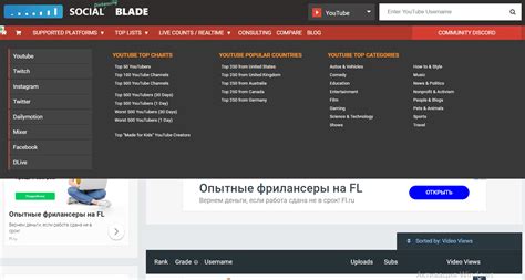 Как назвать канал на Ютубе примеры крутых идей и полезные советы