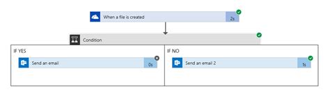 Flow Fails On Condition File Contents Contains Power Platform Community
