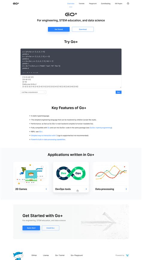 Homepage Redesign · Issue 65 · Goplus · Github