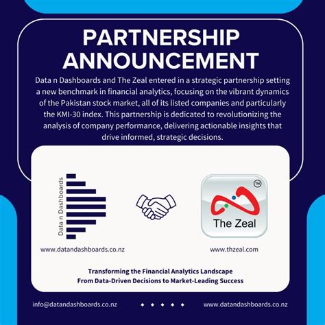 Data N Dashboards Limited On Linkedin Data Dashboards Pakistan Financialanalytics
