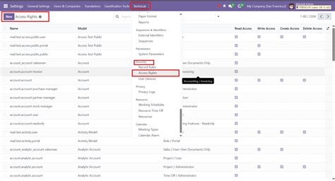 How To Control Access Permissions For New Modules In Odoo Odiware Technologies