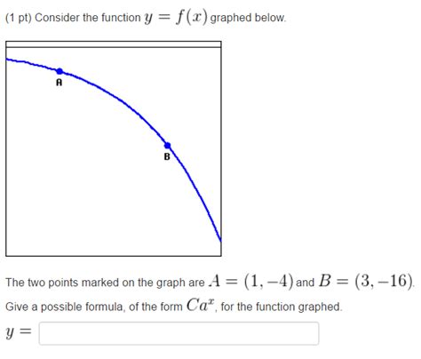 solved consider the function y f x graphed below the tw