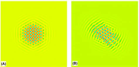 Simulation Results Of Crystal Growth With A Isotropic Case And B Download Scientific