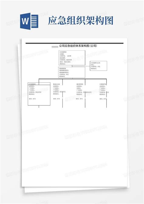 应急组织架构图word模板下载 编号qdpkazzg 熊猫办公