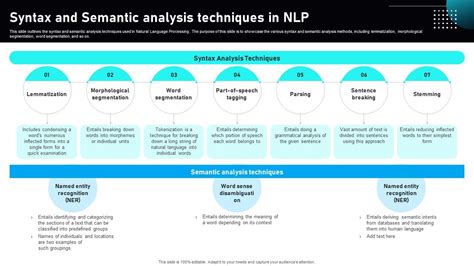 Automated Narrative Generation Syntax And Semantic Analysis Techniques In Nlp Ppt Presentation