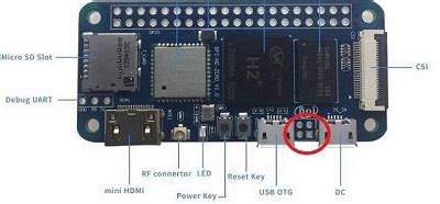 Banana Pi BPI M ZERO Banana Pi Wiki