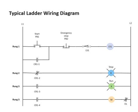 Latch Circuit Ladder Diagram