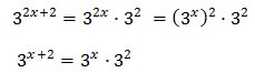 Resolved Exponential Equations Properties Of Powers And Roots