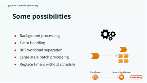 What Is Light Bpt And How Can You Use It For Parallel Processing Pptx