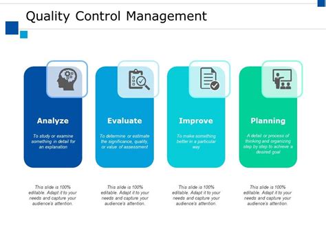 Quality Control Management Ppt PowerPoint Presentation Summary Samples