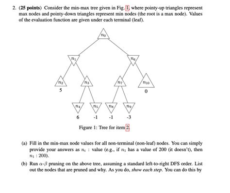 Solved 2 25 Points Consider The Min Max Tree Given In