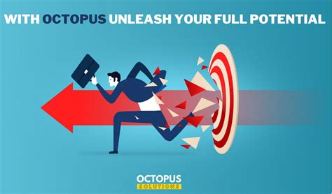 Arindam Biswas On Linkedin Innovation Growth Sustainability