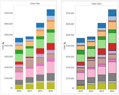 Color Palettes And Effects Tableau