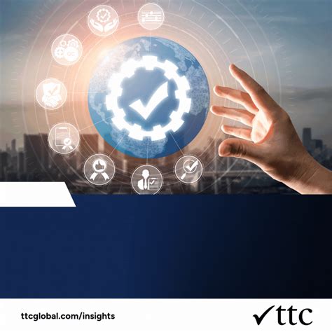 How To Balance Cost And Quality In Software Development Ttc Global Posted On The Topic Linkedin