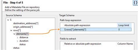 Procédure Dintégration De Json Avec Talend
