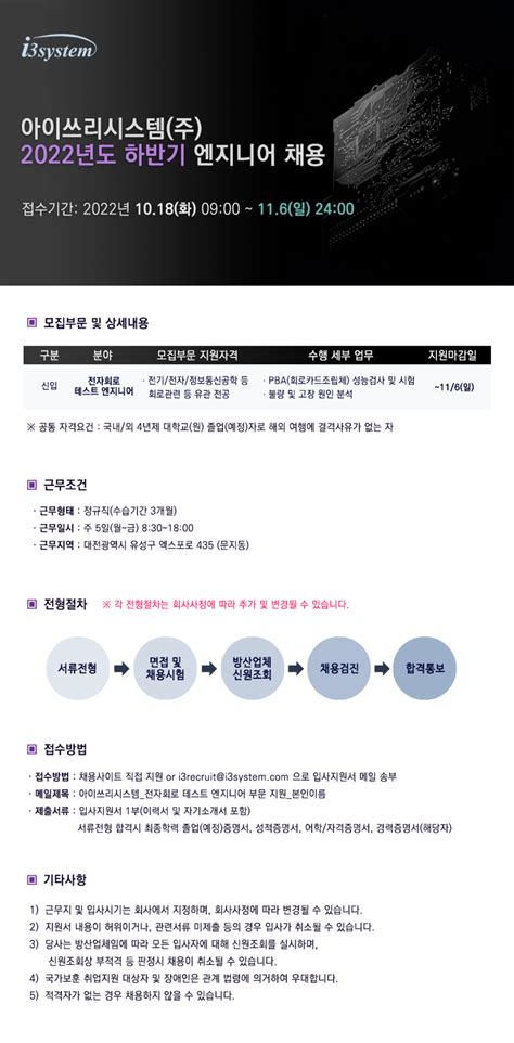 전자회로 테스트 엔지니어 채용 공모전 대외활동 링커리어