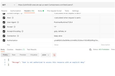 Api Gateway Lambda Authorizer Example In Java Apps Developer Blog