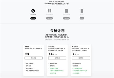 amymind使用评测分享 ai神器集