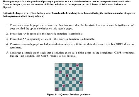 Solved The N Queens Puzzle Is The Problem Of Placing N
