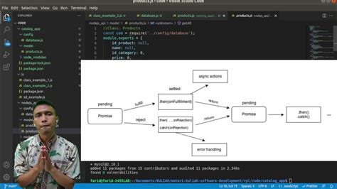 Implementasi Class Diagram Pada Nodejs Youtube