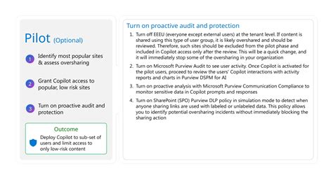 Address Oversharing Concerns For Your M365 Copilot Deployment Pptx