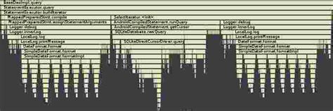 Android Decrease Ormlites Internal Log Verbosity Or Disable It