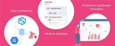 Benefits Of Embedded Analytics Top Advantages For Your Business
