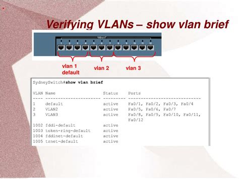 PPT Definisi VLAN PowerPoint Presentation Free Download ID 5755229